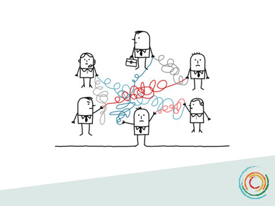Stakeholder Management is dood. Lang leve Stakeholder Integration ...